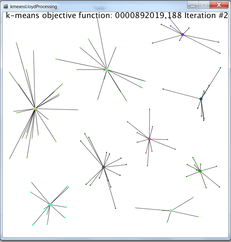 Introduction To Hpc With Mpi For Data Science Frank Nielsen Utics Springer Isbn 978 3 319 5752