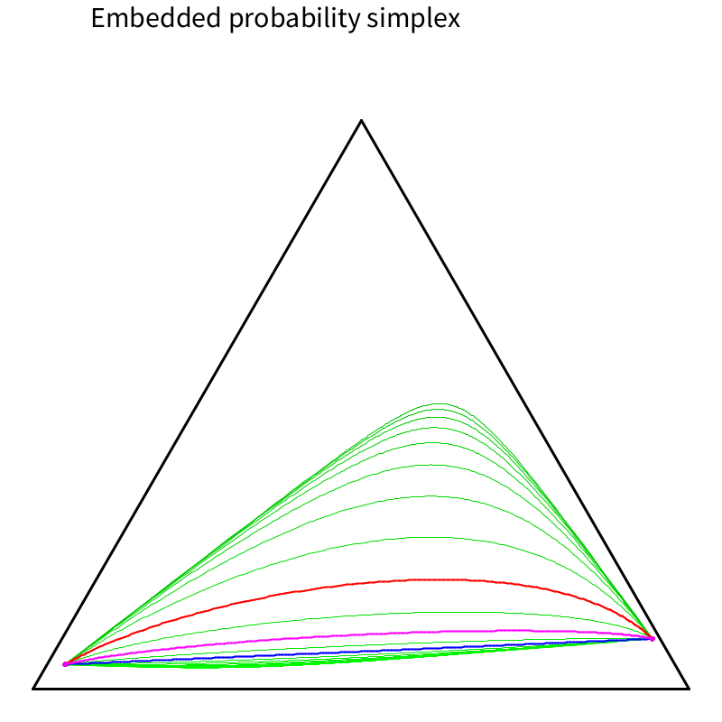 AlphaGeo-Ex1-embedded.pdf AlphaGeo-Ex1-mixparam.pdf Example 2: